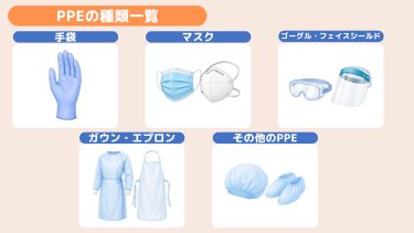 PPEとは？種類・使い分け・着脱方法までわかりやすく解説